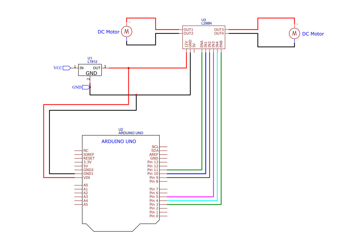 How to use L298N dual H-bridge motor driver